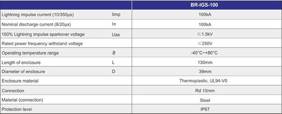BR-ISG-100 Isolating Spark Gap Lightning Equipotential Bonding ...